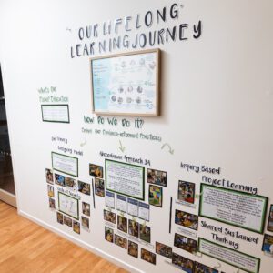 Milestones Early Learning | Childcare & Kindergarten in Point Cook